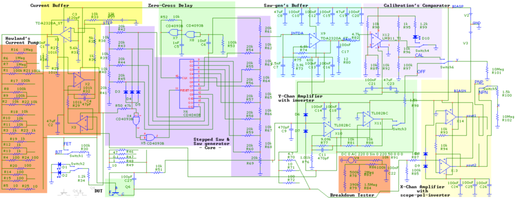 Curves Tracer - SKLAB-ELECTRONICS - Welcome on rosario cirincione web site!