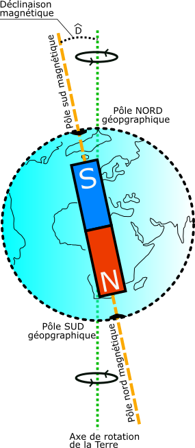 références à lire ! - Napapiiri
