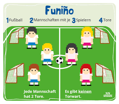 Die "FUNINO" Regeln - Ballschule Wien, Mini- und Maxi Kurse, Hallen ...