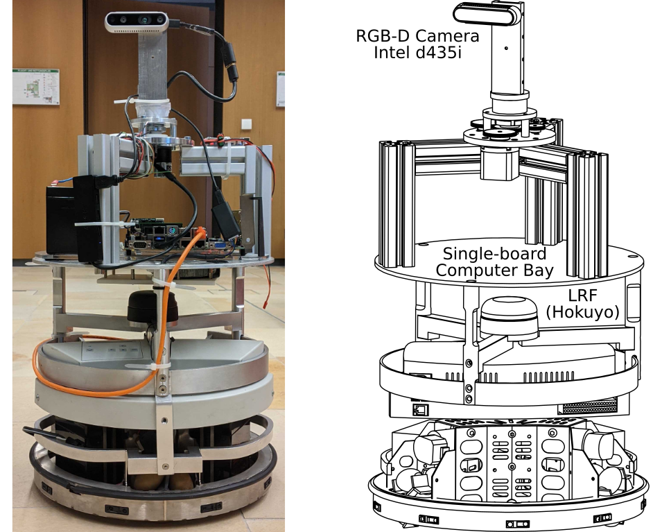 Animal Motion Capture System - flightrobotics