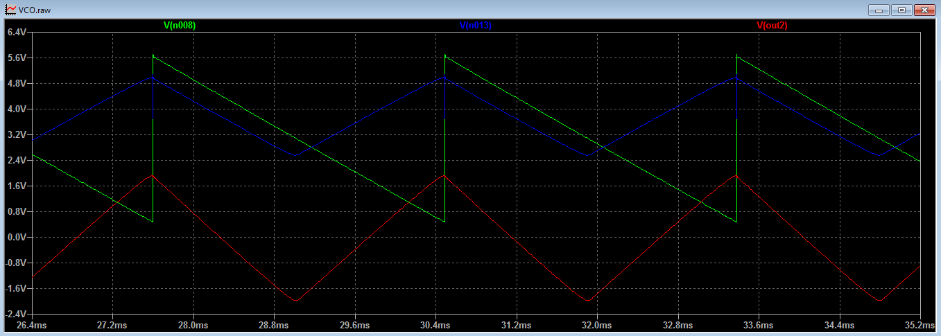 OSC SCHALTPLAN IM DETAIL - DIY Synth