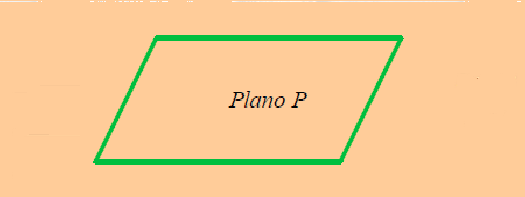 CONCEPTOS BÁSICOS DE GEOMETRÍA - Página web de ivanorozco