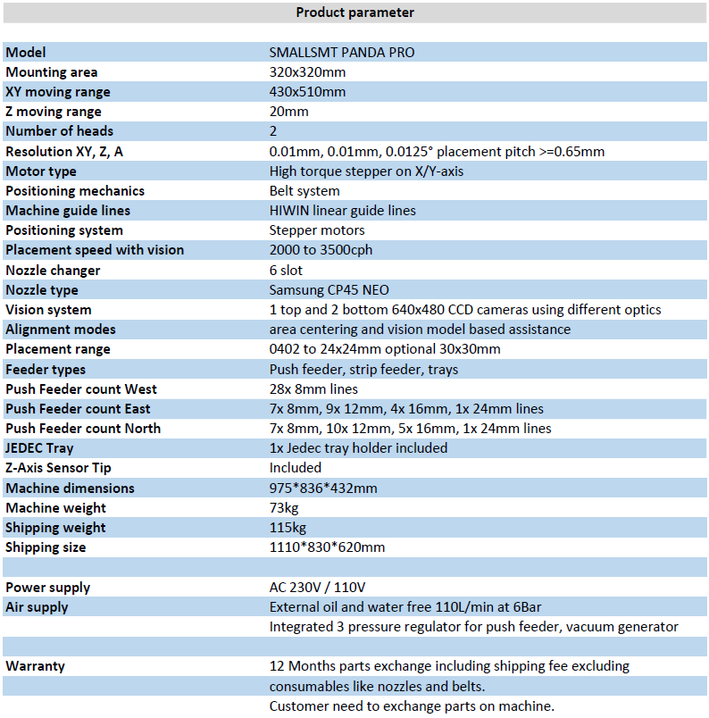 Panda PRO pnp machine - SMALLSMT
