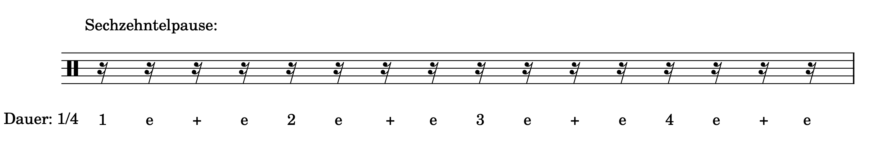 Pausen in der Musik - eine Übersicht - Manu Holmer - Schlagzeug- und ...