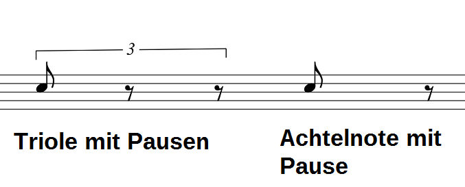 Eine runde Sache: Triolen verstehen und spielen - Manu Holmer ...
