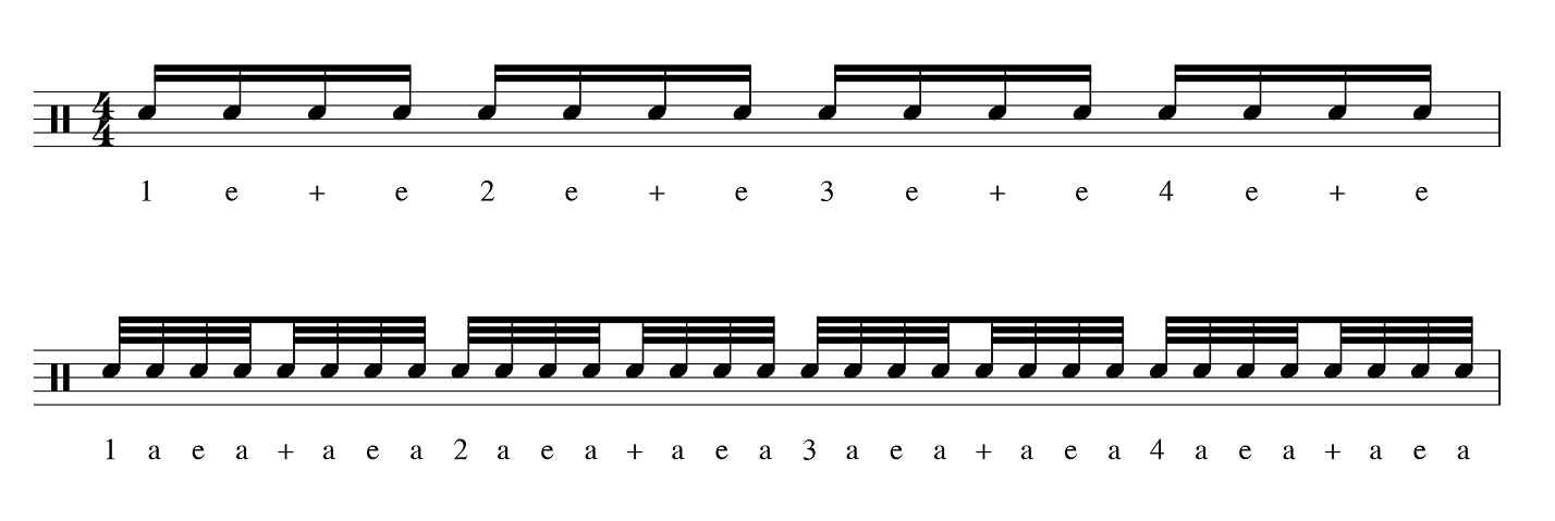 Die 32tel Note spielen: Tipps & Wissenswertes - Manu Holmer ...