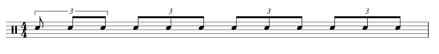 Die Teile einer Musiknote im Überblick - Manu Holmer - Schlagzeug- und ...