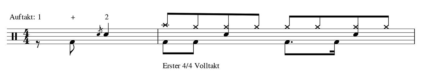 Was ist ein Takt? Definition und Beispiele - Manu Holmer - Schlagzeug ...