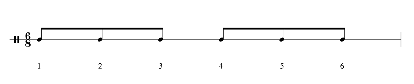 12 einfache 6/8 Schlagzeug Grooves (PDF) - Manu Holmer - Schlagzeug ...
