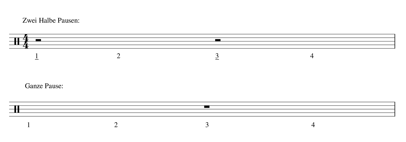 Die Halbe Note und Pause in der Musik - Manu Holmer - Schlagzeug- und ...