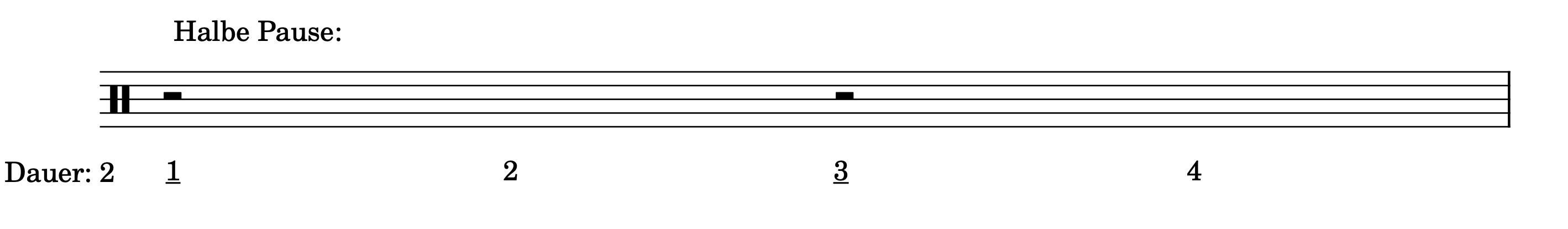 Pausen in der Musik - eine Übersicht - Manu Holmer - Schlagzeug- und ...