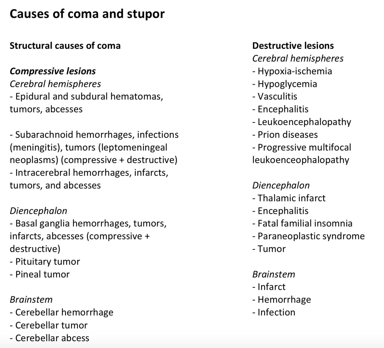 Coma differential diagnosis - NeurologyNeeds.com