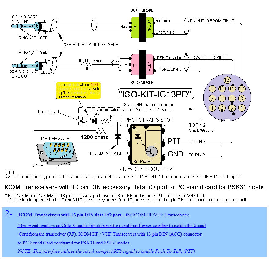ICOM Interface (PC-SB) optoisolate - iz0upss JimdoPage!