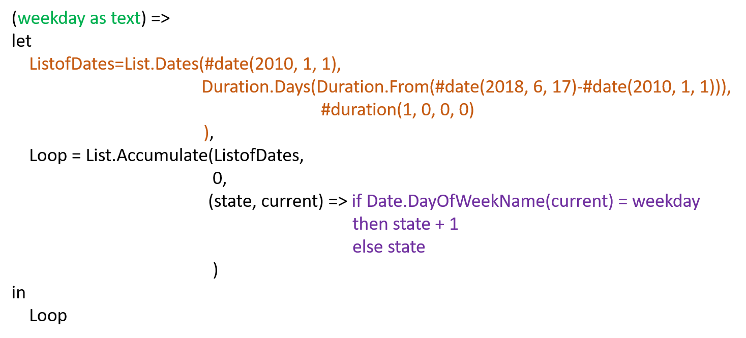 Part 3: Programming "For-Next"-Loops using List.Accumulate() in M for ...