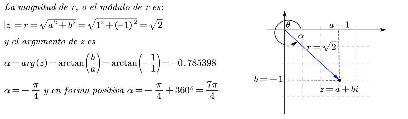 Forma polar de un número complejo - Matemática Informática y Educación