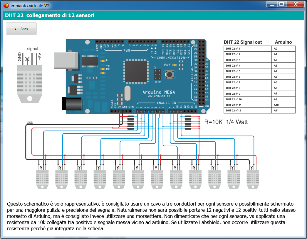 Simulatore impianto V2 - Labdomotic - Progetto Domotica e automazione!