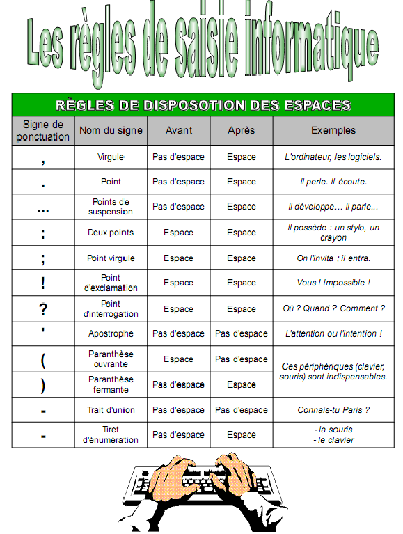 THÈME 3 - Site de courstechnocollege
