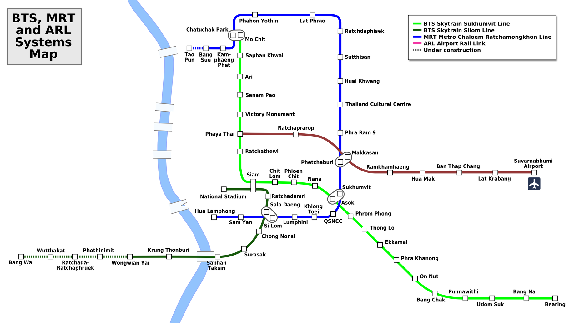 Bangkok: Metropolitan Rapid Transit (MRT) - Thailand-Spezialisten