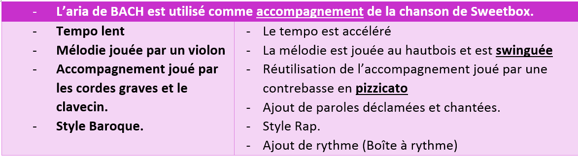 Le métissage - Site de college-educationmusicale
