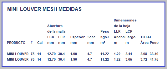 REJILLA MINI LOUVER MESH 75-14 (HOJA) - GruDisA Metal Desplegado ...