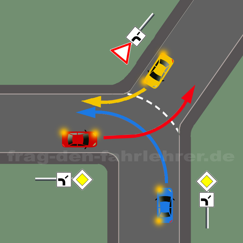 Vorfahrtsfrage 18 - Führerschein sicher bestehen. Hilfe und Unterstützung beim Lernen für den ...
