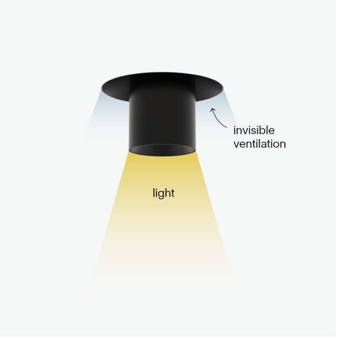 prado light + ventilation long - p43-distribution