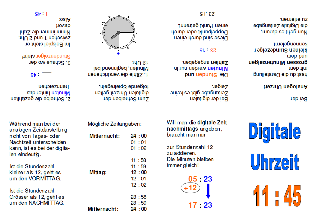 Minibooks Lernhilfen Mathematik - rottusofts Jimdo-Page!