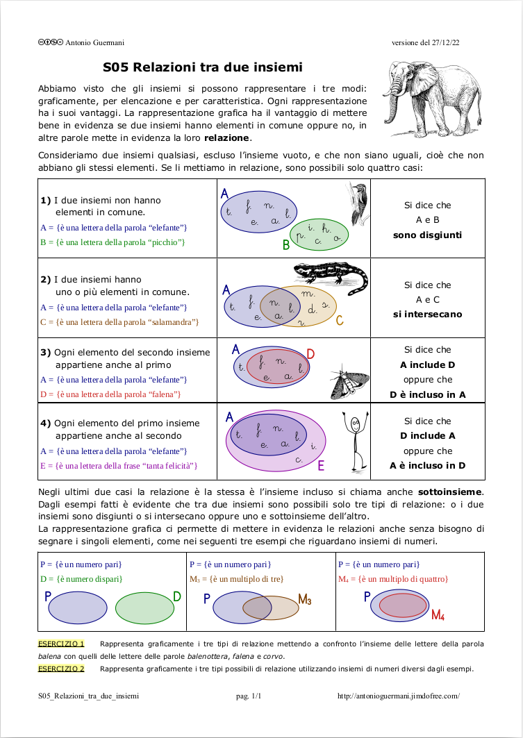 Aritmetica - Matematica Scienze di Antonio Guermani