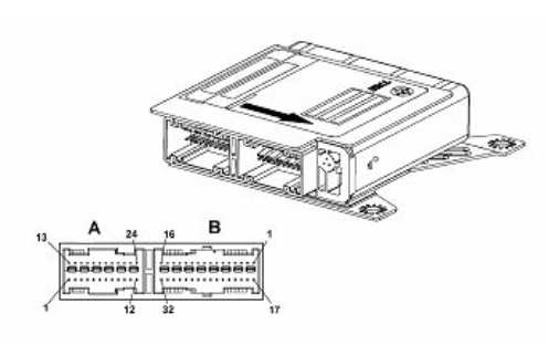 Alfa Romeo 159 ECU pinout - Wiring Diagrams