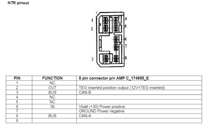 ALFA ROMEO 159 Wiring Diagrams - Car Electrical Wiring Diagram