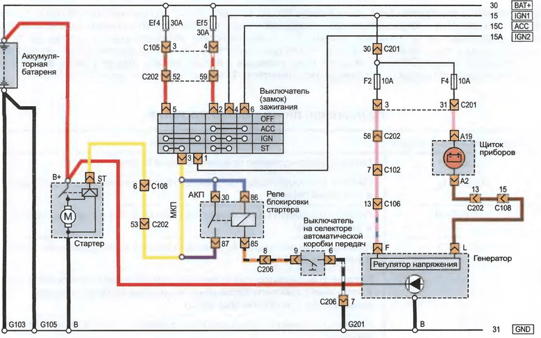 CHEVROLET Lacetti Wiring Diagrams - Car Electrical Wiring Diagram