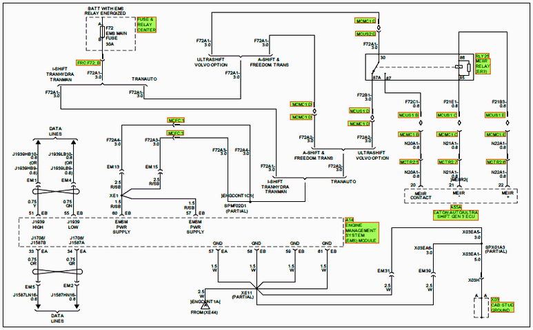 VOLVO VN Truck Wiring Diagrams - Car Electrical Wiring Diagram