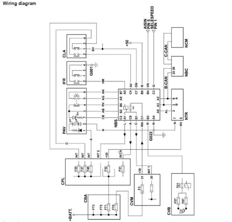 ALFA ROMEO 159 Wiring Diagrams - Car Electrical Wiring Diagram