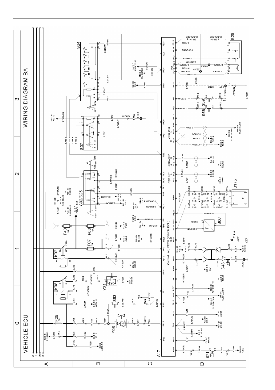 VOLVO FM Truck Wiring Diagrams - Car Electrical Wiring Diagram
