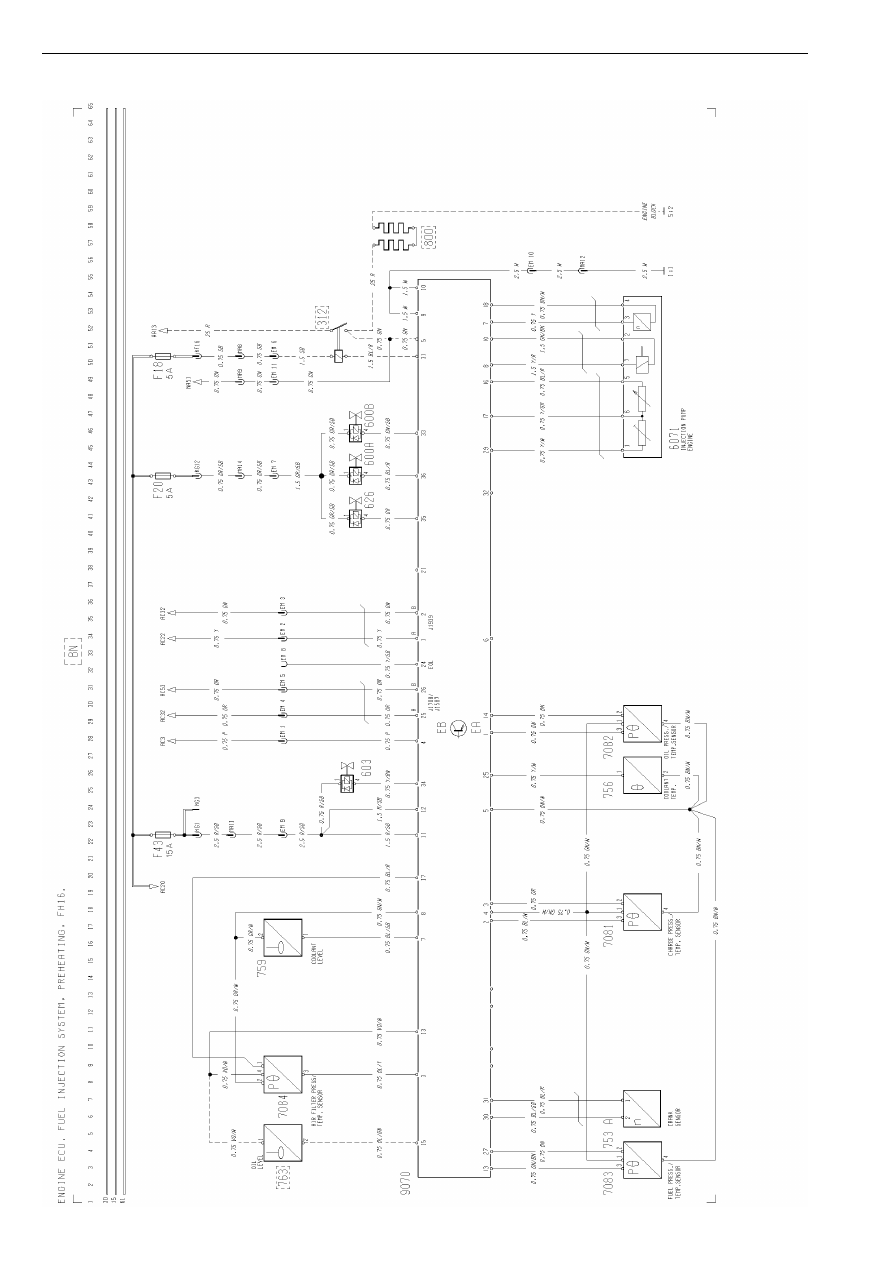 VOLVO FH Truck Wiring Diagrams - Car Electrical Wiring Diagram