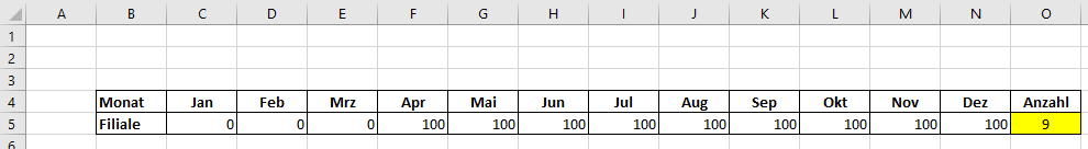 Excel Tipp 30: Anzahl ohne Null - Hanseatic Business School