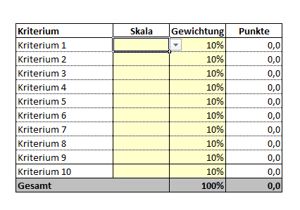 Excel Tool: Scoring Modell - Hanseatic Business School