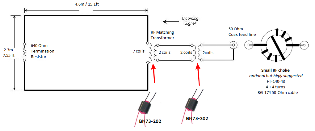 Small HF RX Loop - IW7DMH - Ham Radio Station