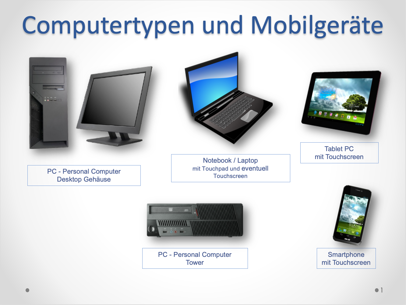 PC-Technik - jetzt klicken