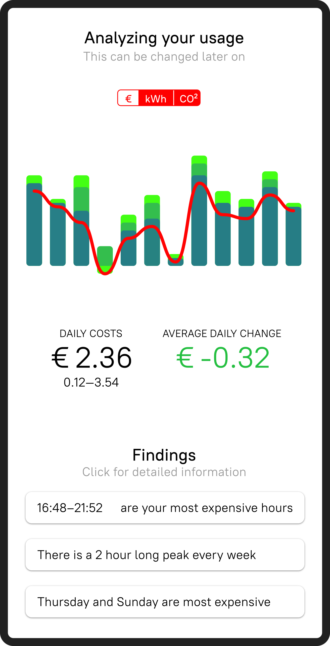 Die neue Energy App von LuxActive - LuxActive