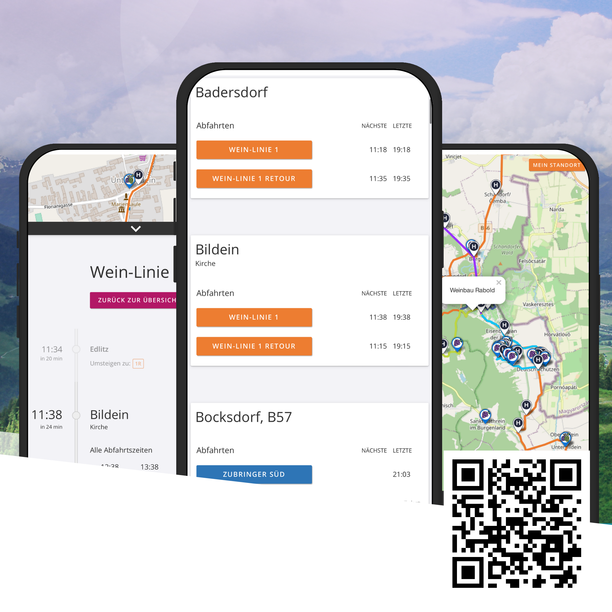Overview of Services - LuxActive