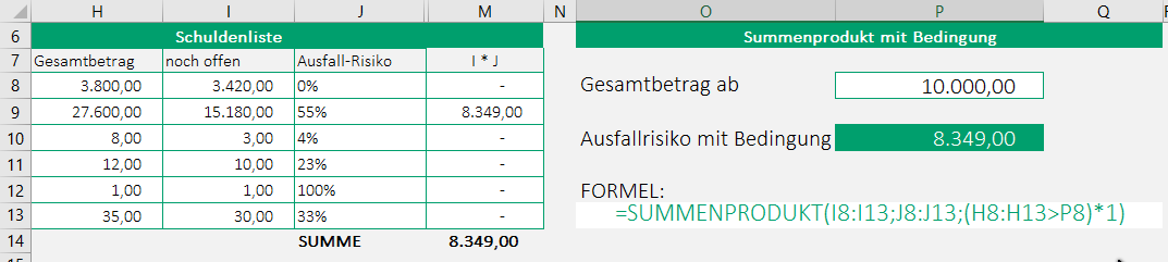 5 Excel Formeln, die du kennen solltest - Excel Tipps und Vorlagen