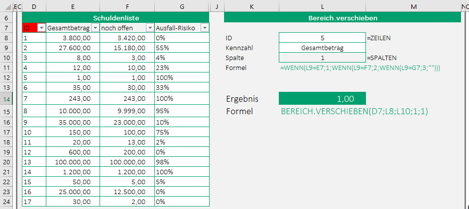 5 Excel Formeln, die du kennen solltest - Excel Tipps und Vorlagen