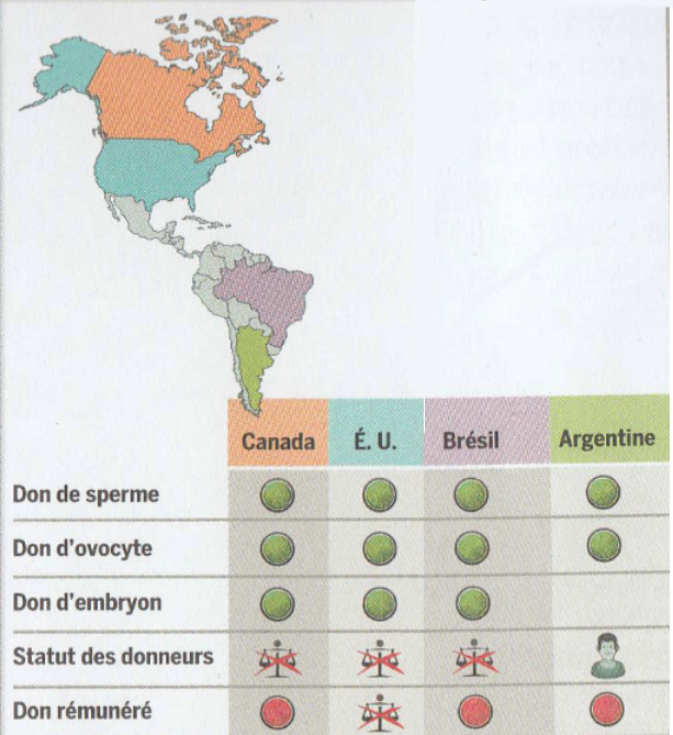 Donation authorization by continents - InfoPMA