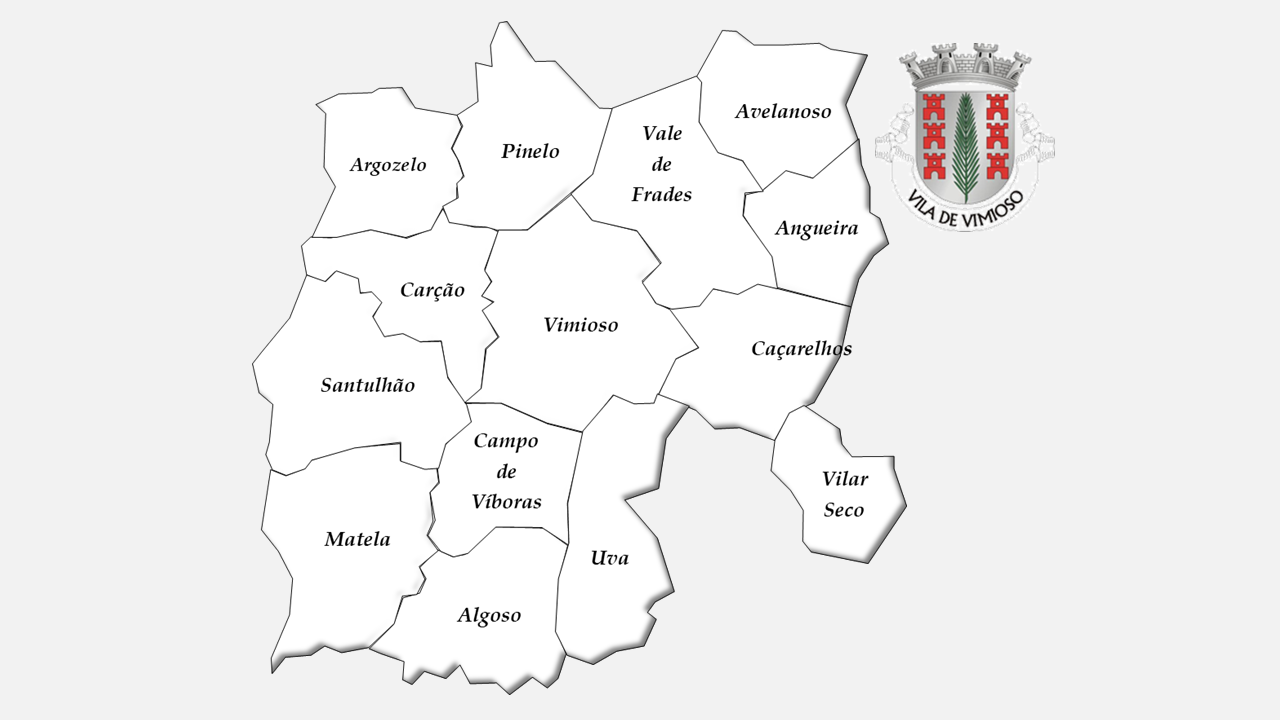 FREGUESIAS DO CONCELHO DE VIMIOSO - Evolução da População do Distrito