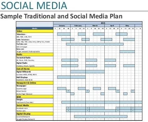 MEDIA PLANNING - Jean Marc Pescia IFAG Communication