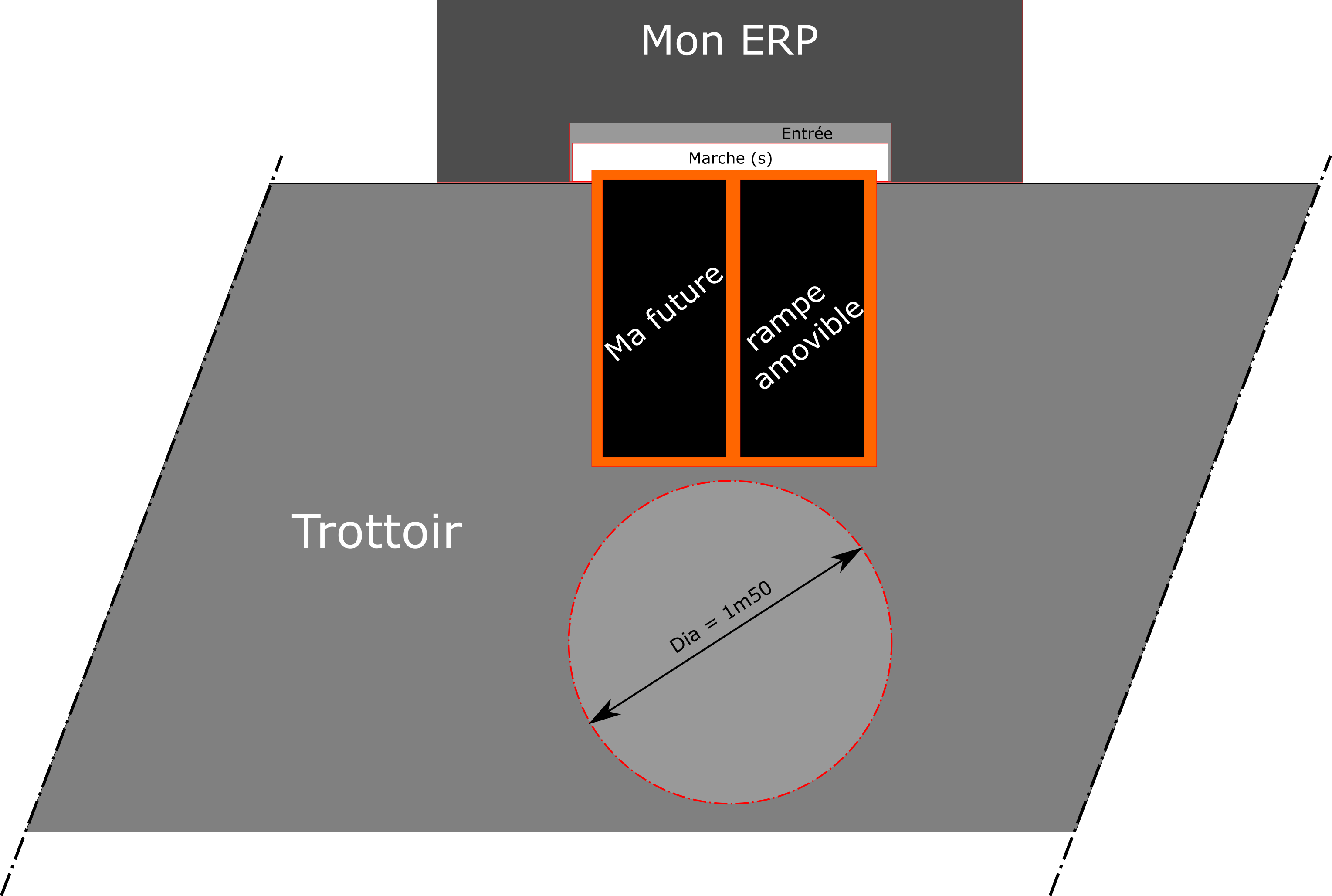 Je détermine ma rampe - TD-ACCESS