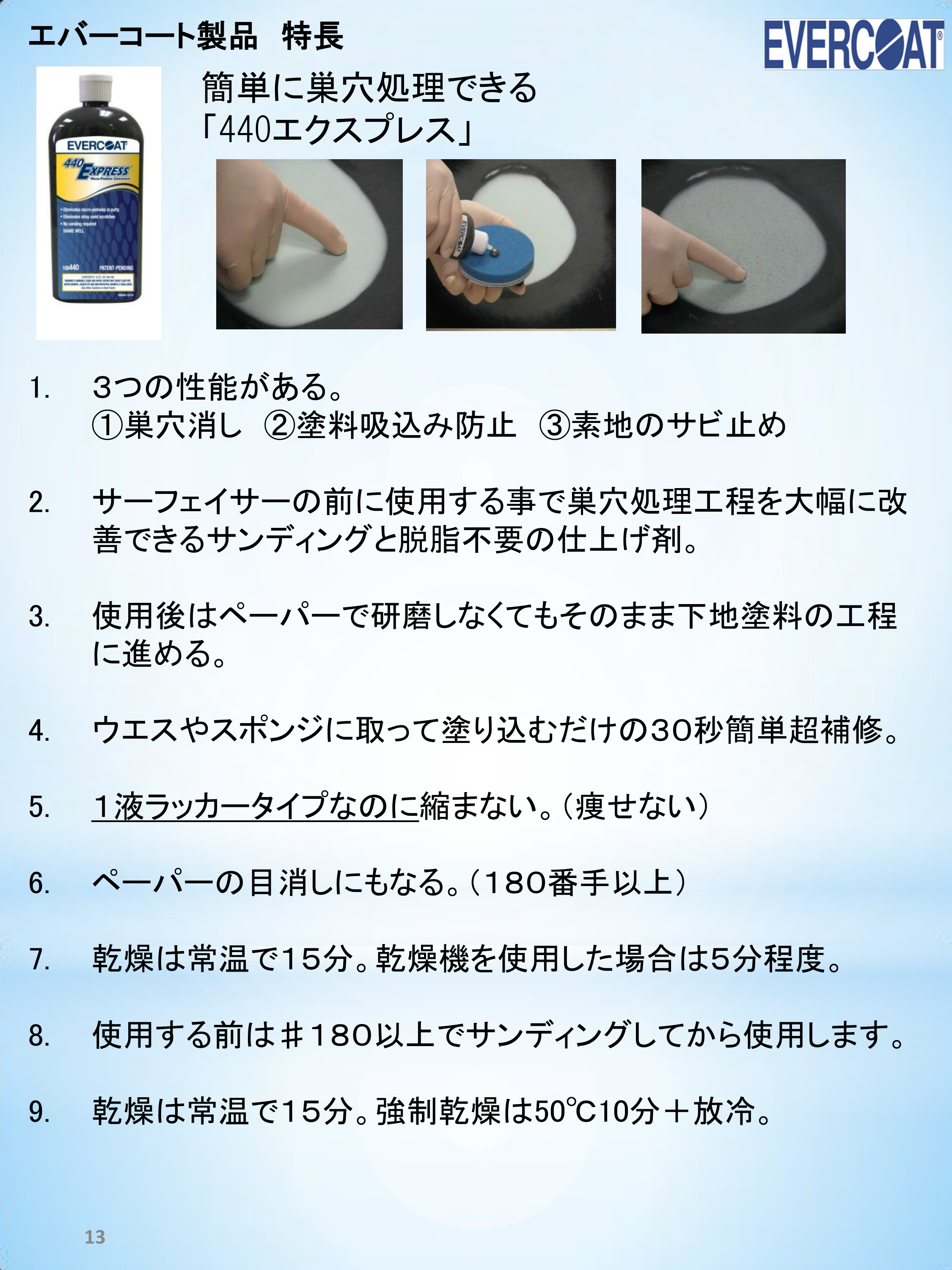 エバーコート EVERCOAT 440 エクスプレス ミニ 118ml 巣穴消し剤 【期間限定特価】
