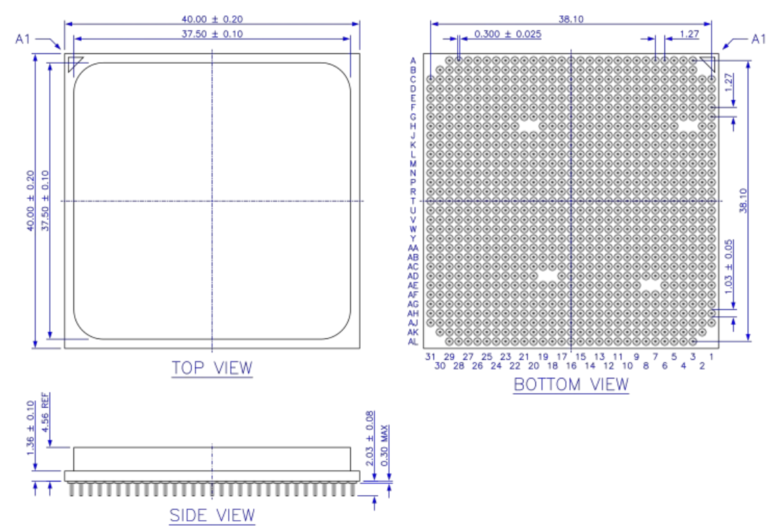 AMD CPU Socket Pinout, Data Sheet - Schematic Diagram