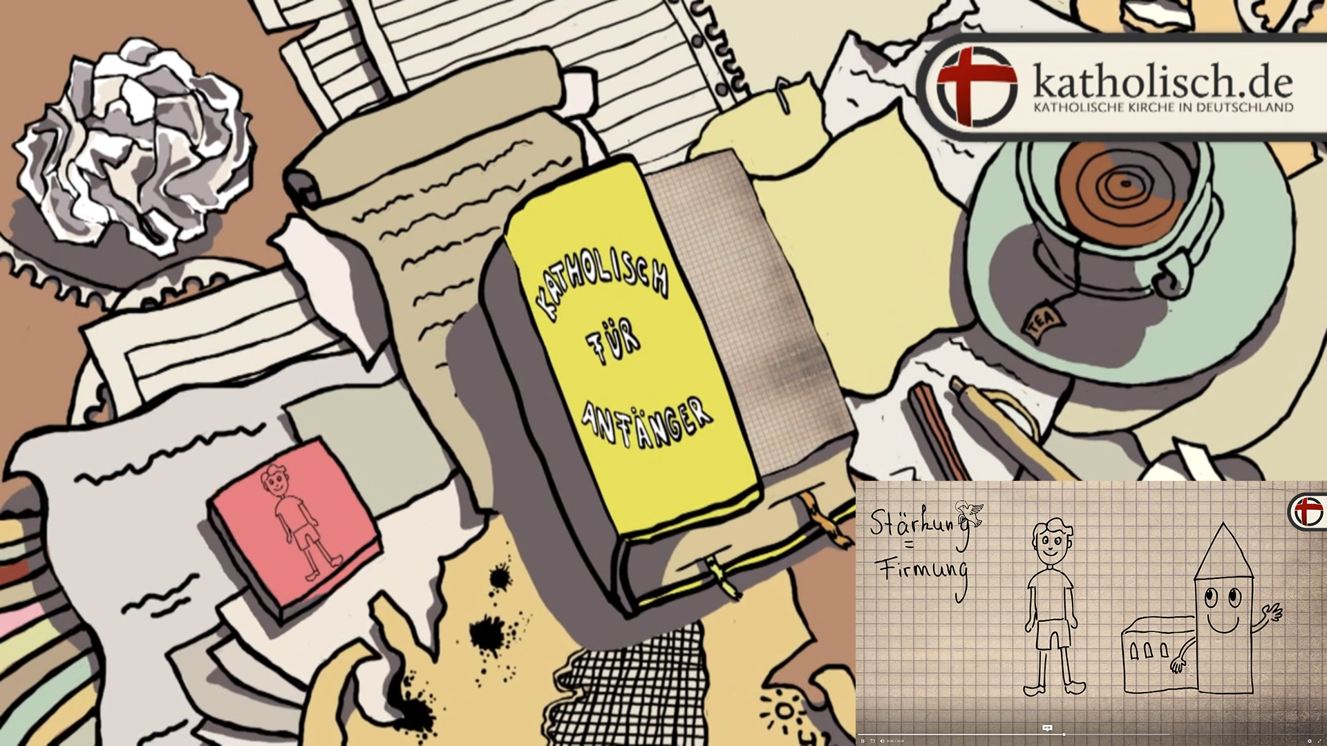 Das Sakrament der Firmung - judas-thaddaeus-duisburgs Webseite!